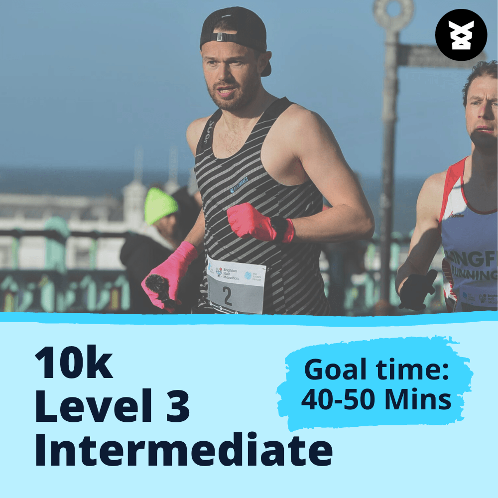 10 KM Intermediate Plan - L3 | Ben Parkes Running