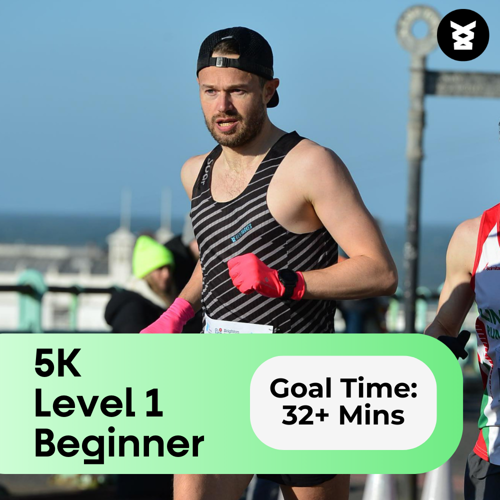 5KM Training Plan For Beginners | FREE DOWNLOAD! – Ben Parkes Running