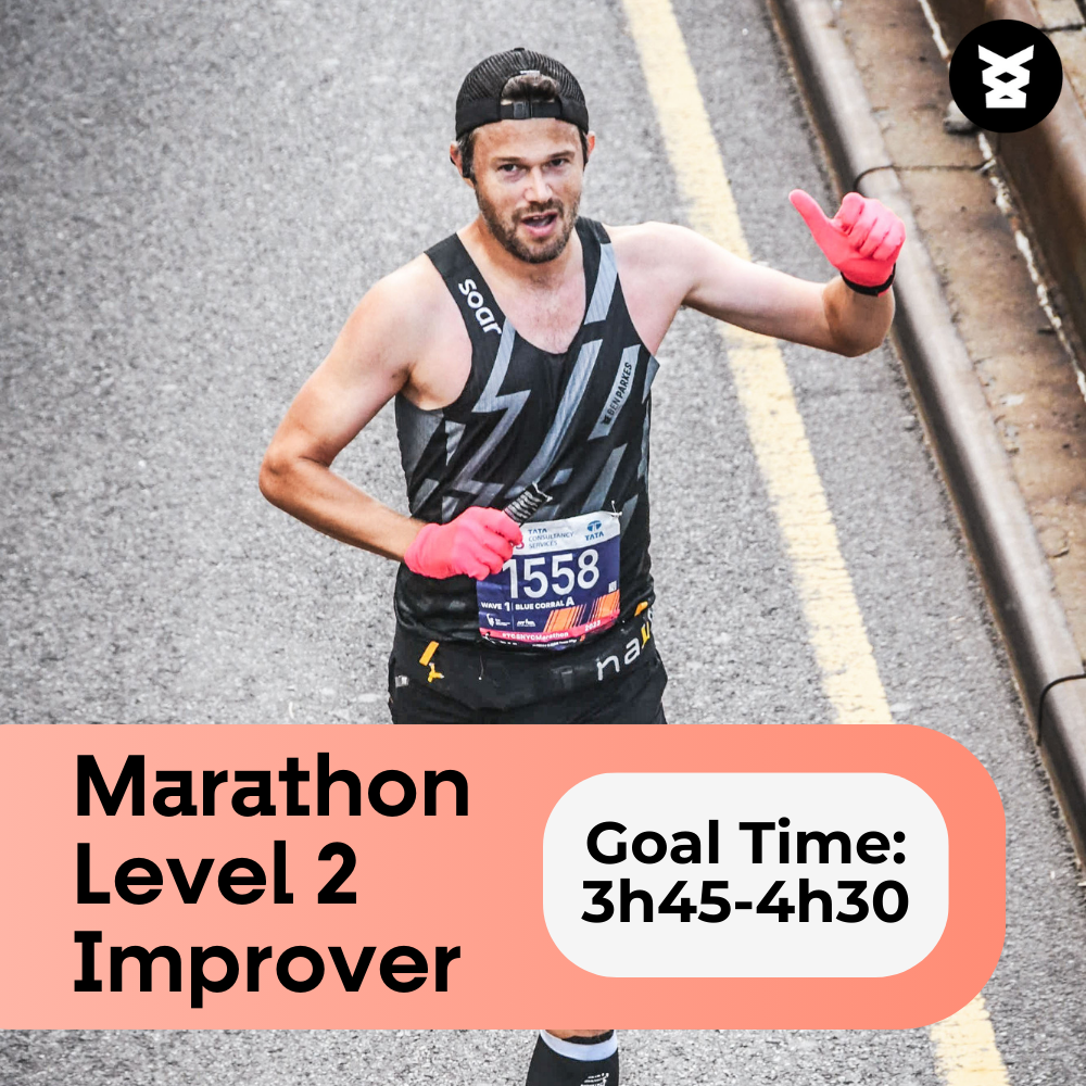 Marathon Training Plan - 3:45 to 4:30 Finish - 5 Star Rated! – Ben ...